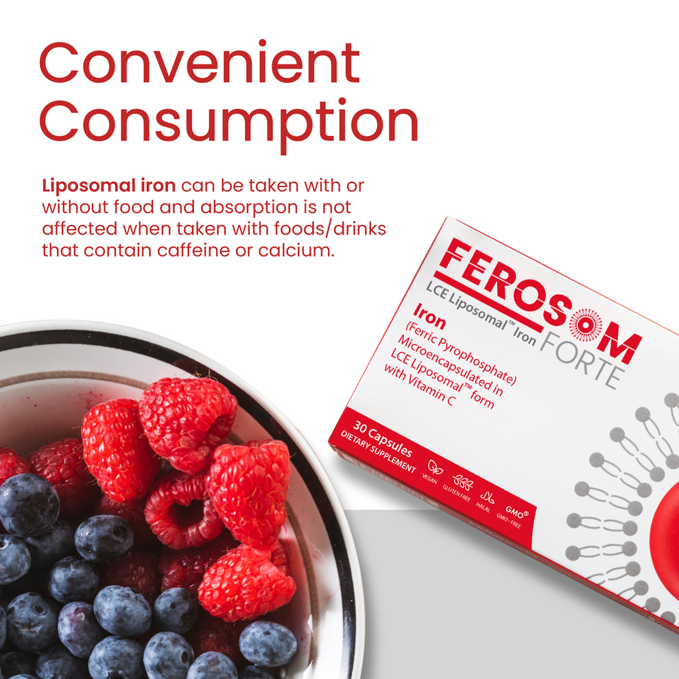 LCE Liposomal Iron Capsules – Ferosom Forte USA