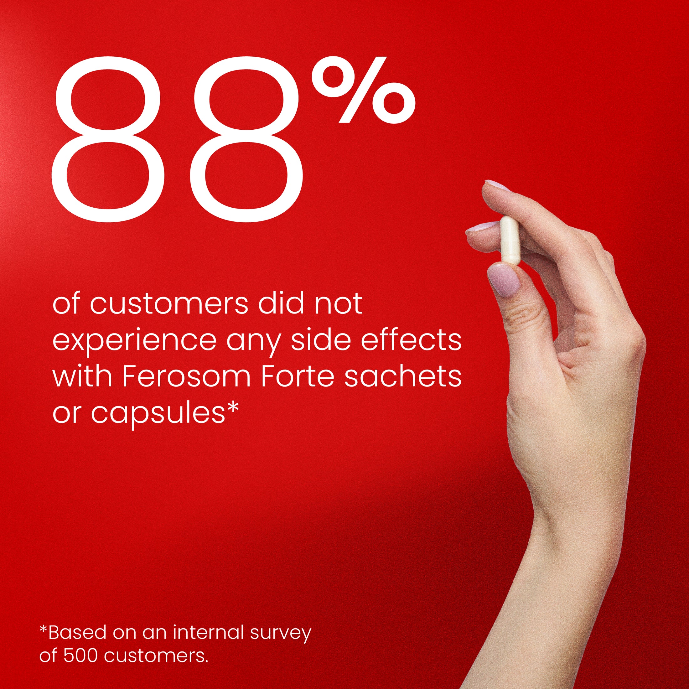 LCE Liposomal Iron Capsules – Ferosom Forte USA